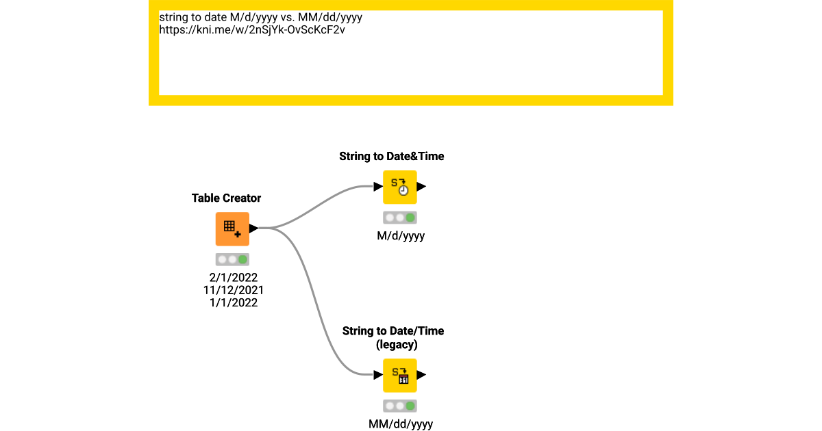 string to date M/d/yyyy vs. MM/dd/yyyy – KNIME Community Hub