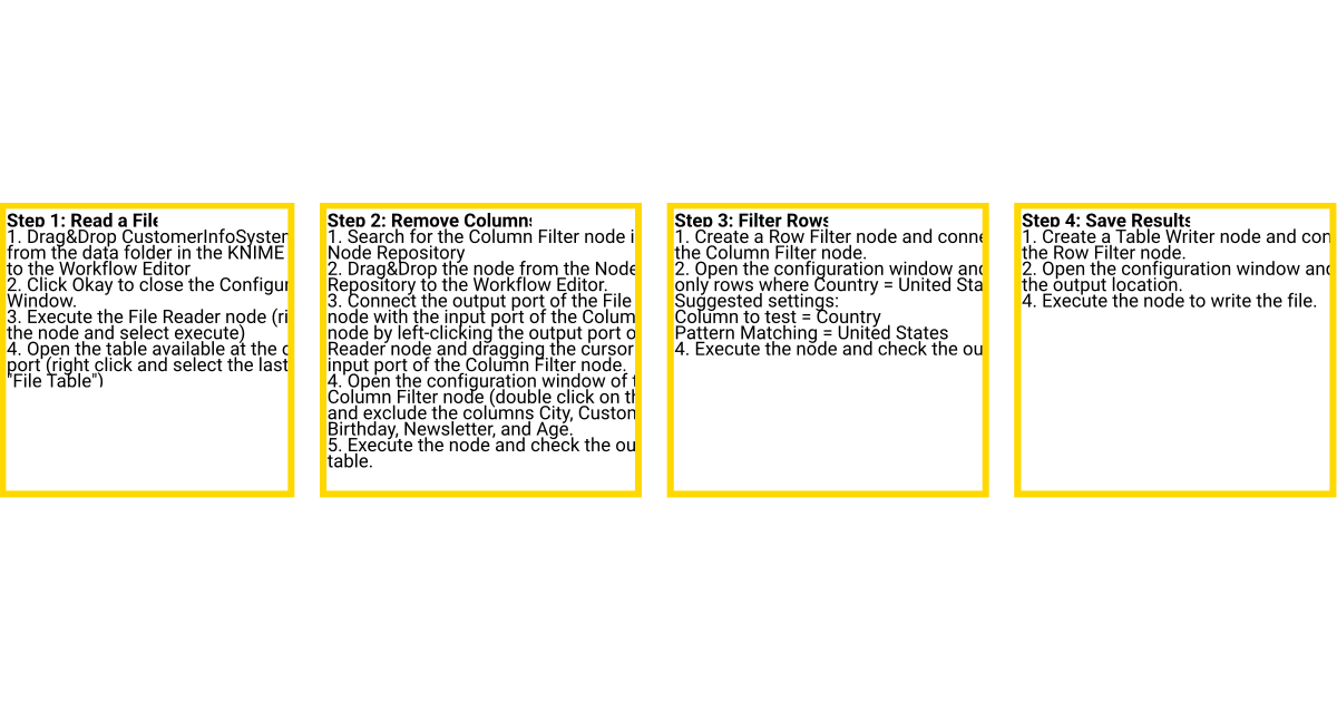 00_Building_your_first_workflow_optional – KNIME Community Hub