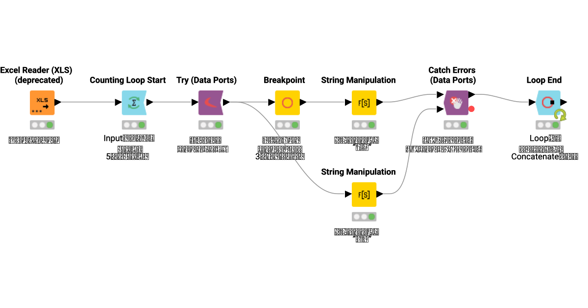 エラーでも止めない努力 - Try Catch Errors – KNIME Community Hub