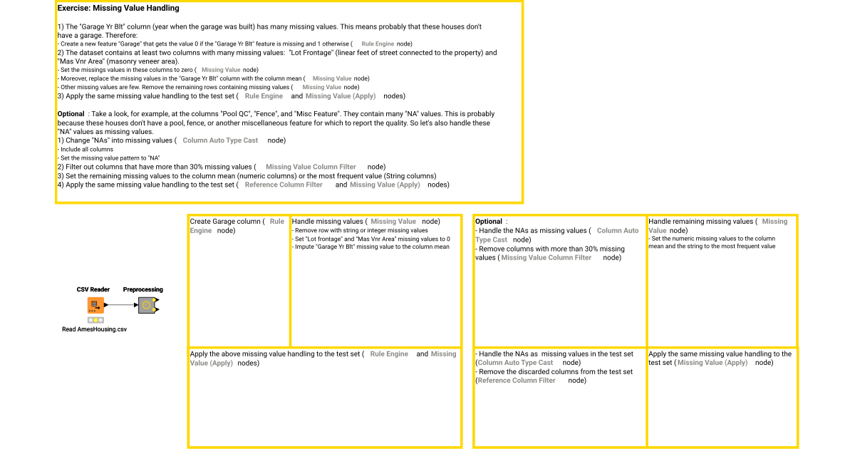 Missing Value Handling - exercise – KNIME Community Hub