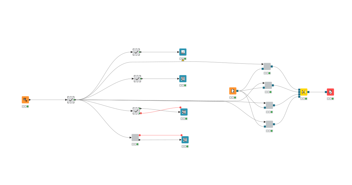 Build custom ECharts Views – KNIME Community Hub