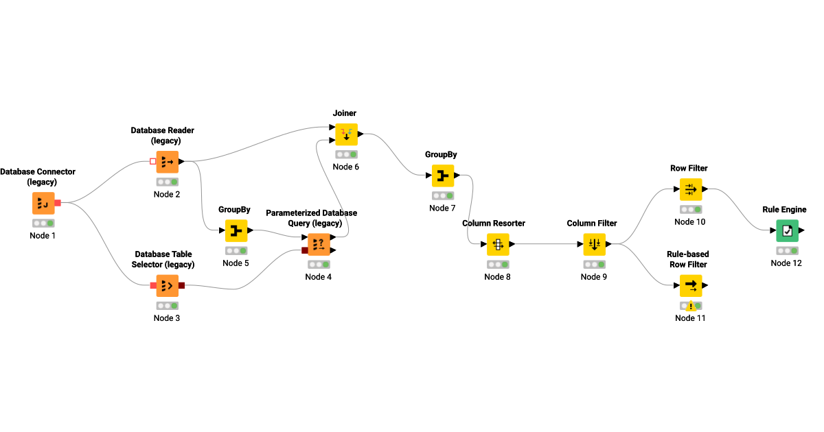 01-FIRST_project – KNIME Community Hub
