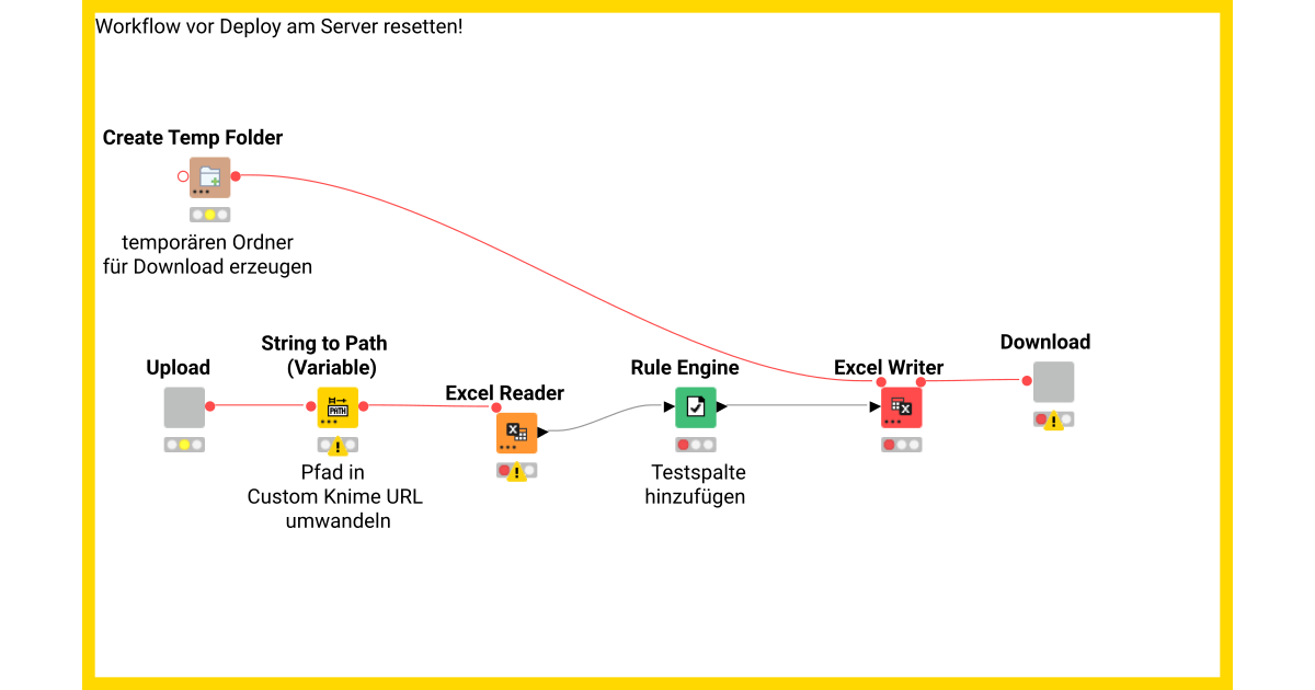 Excel_UploadDownload_Beispiel – KNIME Community Hub
