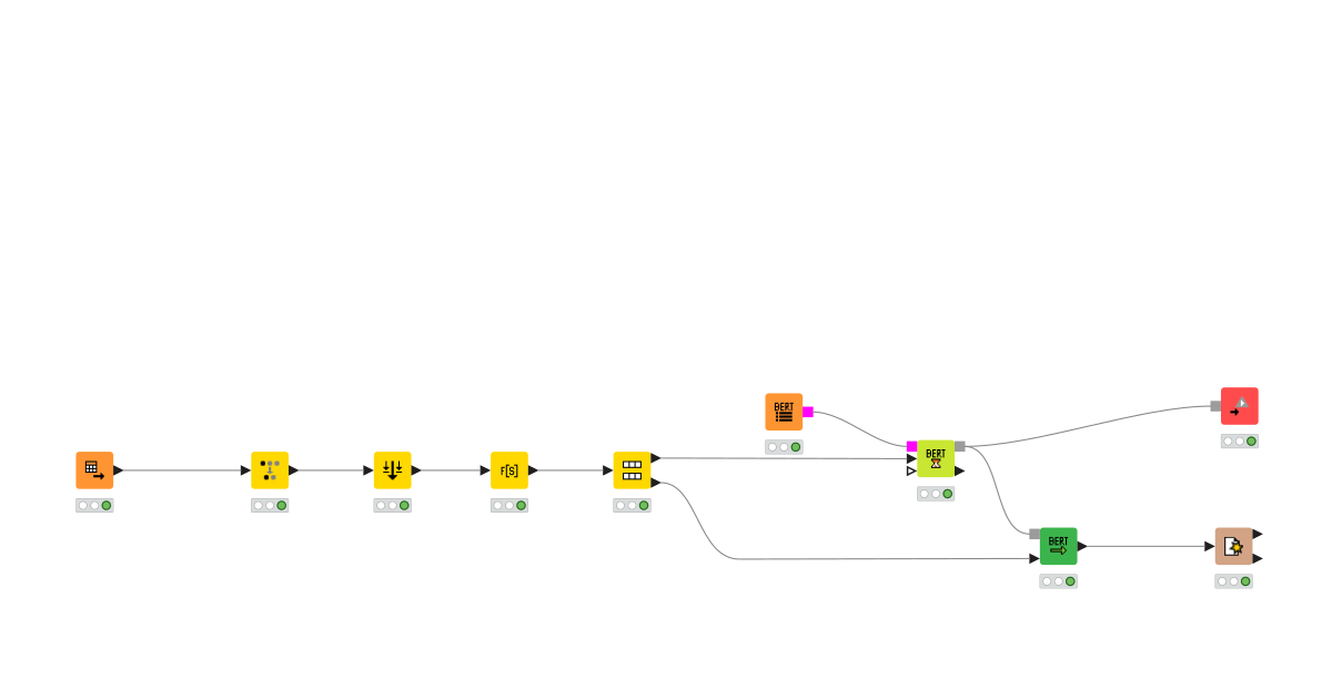 Building Sentiment Predictor - BERT – KNIME Community Hub