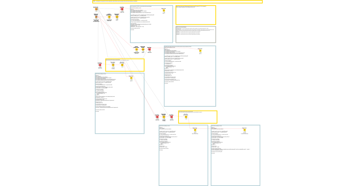 Knime Use Openpyxl To Set Password On Excel Read Protect A Sheet Freeze A Top Row And Add A