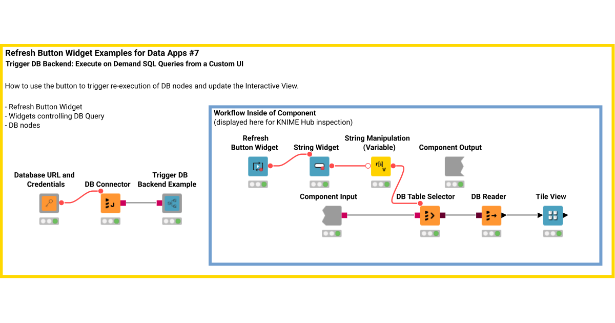 Refresh Button Widget Example Trigger Db Backend Knime Community Hub