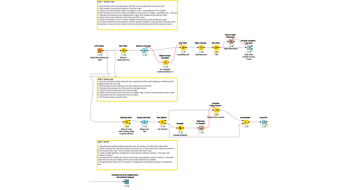 Workflow Control - Exercise (Solution) – KNIME Community Hub
