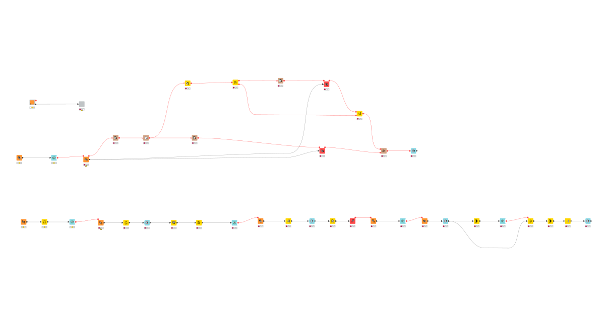 KNIME, Paths and Loops - Automate Everything – KNIME Community Hub