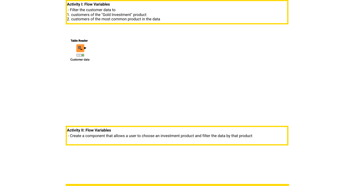 Flow Variables – KNIME Community Hub