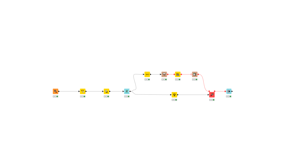 Challenge 2 - Split File and Save Into Subfolders - Solution – KNIME Community Hub