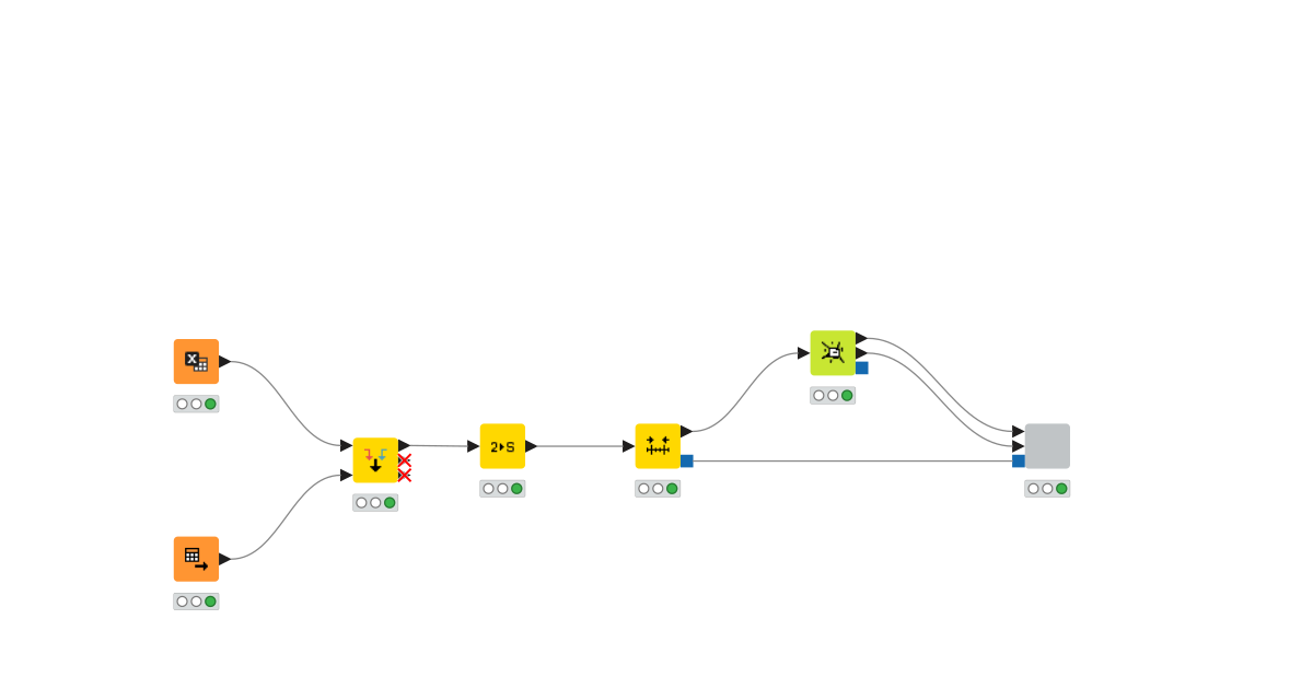 Clusteringforcustomersegmentation Update V54 Knime Community Hub