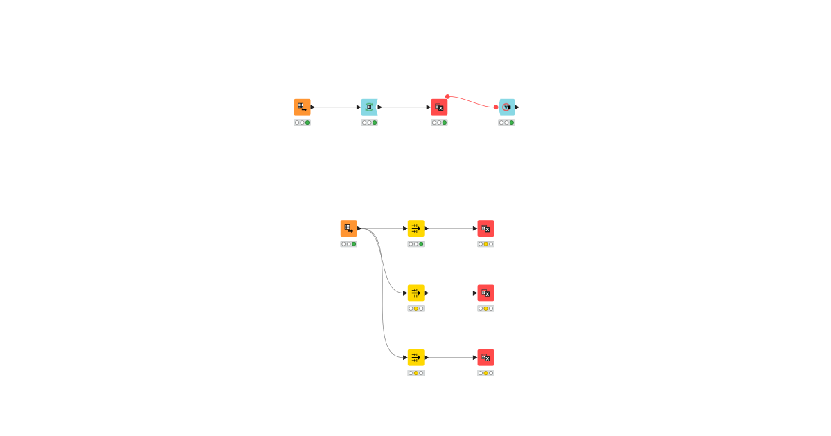 What Is A Loop Knime Community Hub 7280
