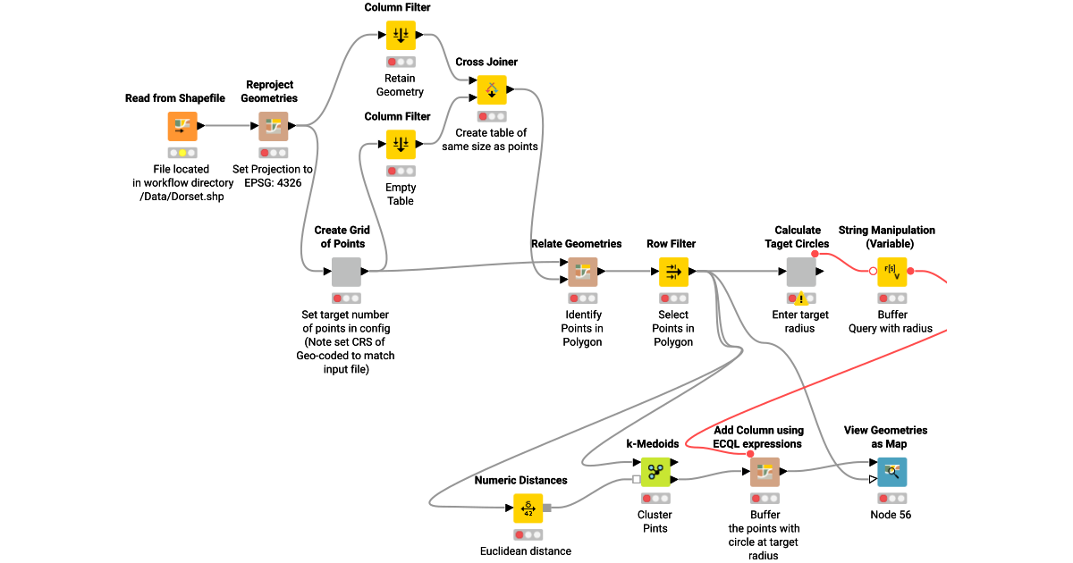 Clustering From Polygon – KNIME Community Hub