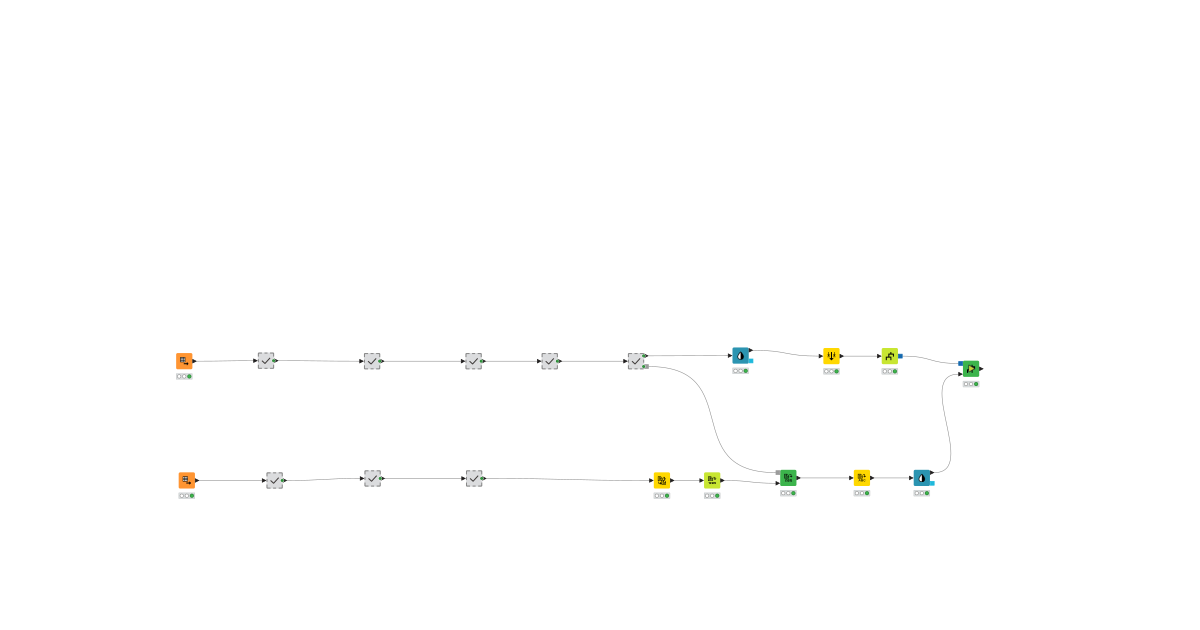 08 Classification II - solution – KNIME Community Hub