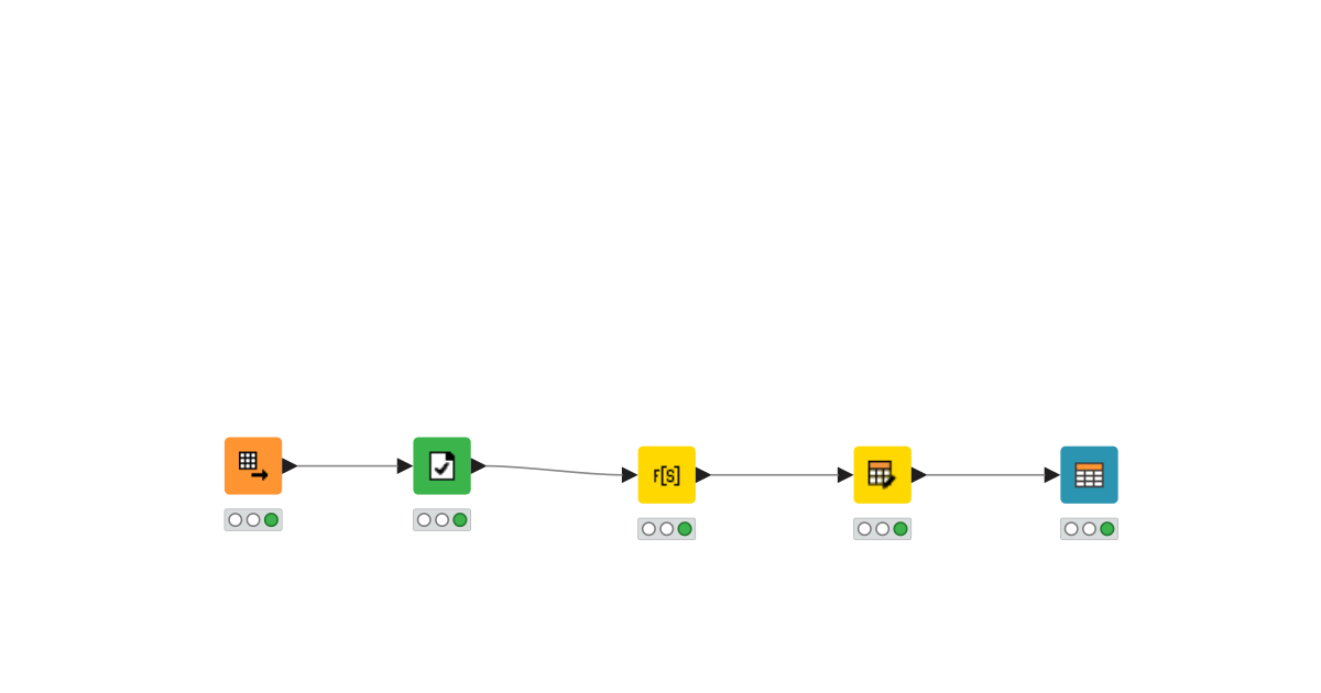 Add Colors to Table Cells – KNIME Community Hub