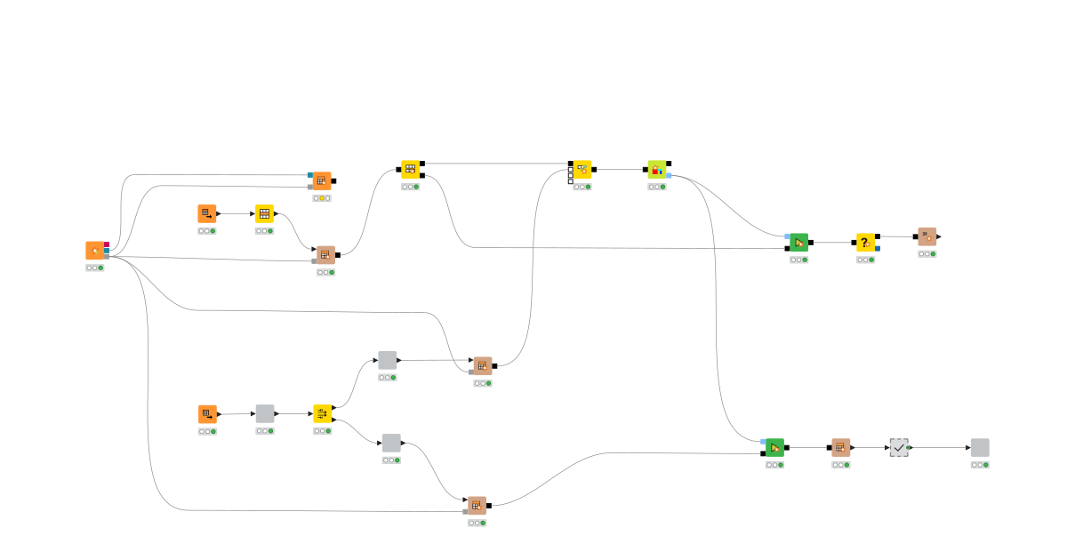 10_Recommendation_Engine_w_Spark_Collaborative_Filtering (Updated v5.4) – KNIME Community Hub