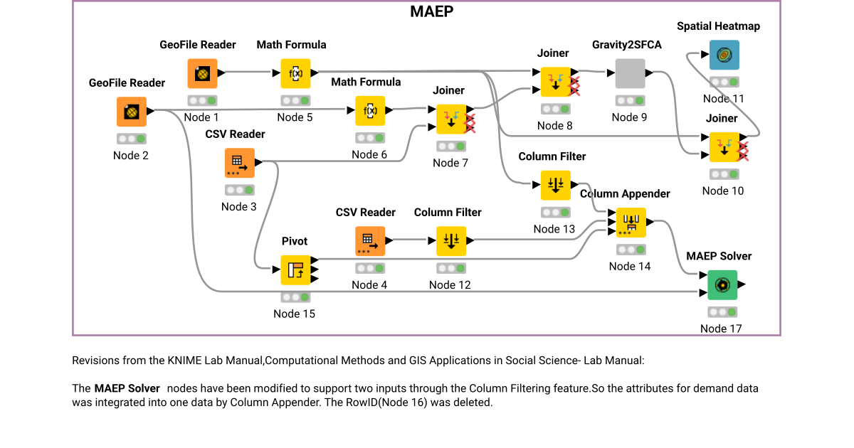 Case11B3-Location-Allocation Analysis of Hospitals-Part 3 Implement ...