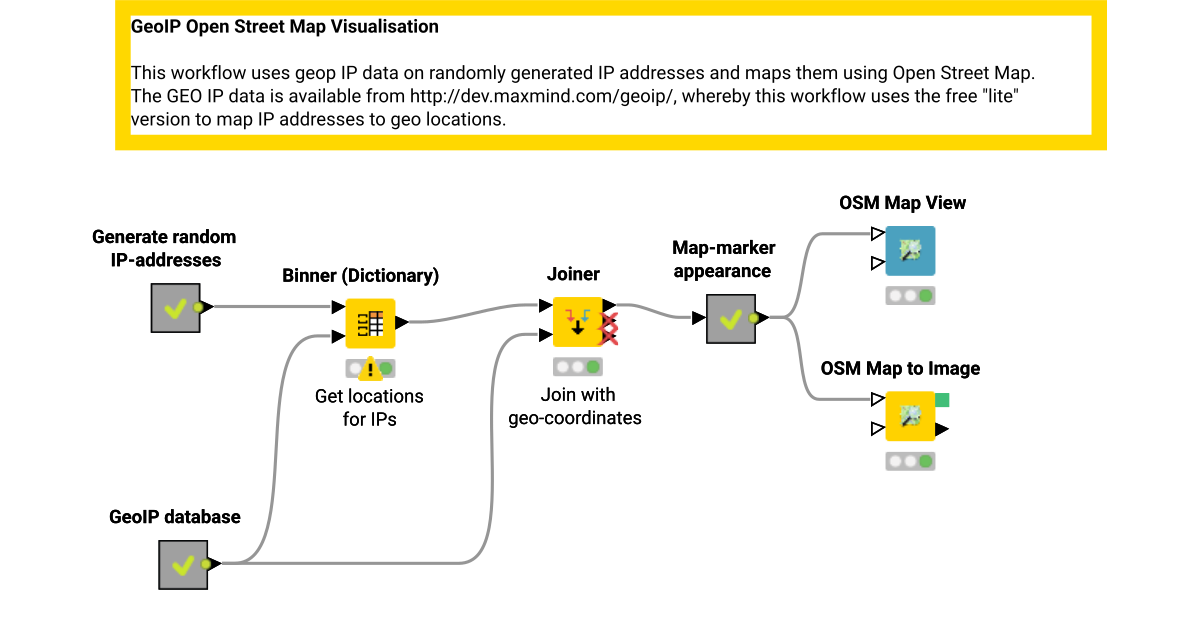 GeoIP Open Street Map Visualization – KNIME Community Hub