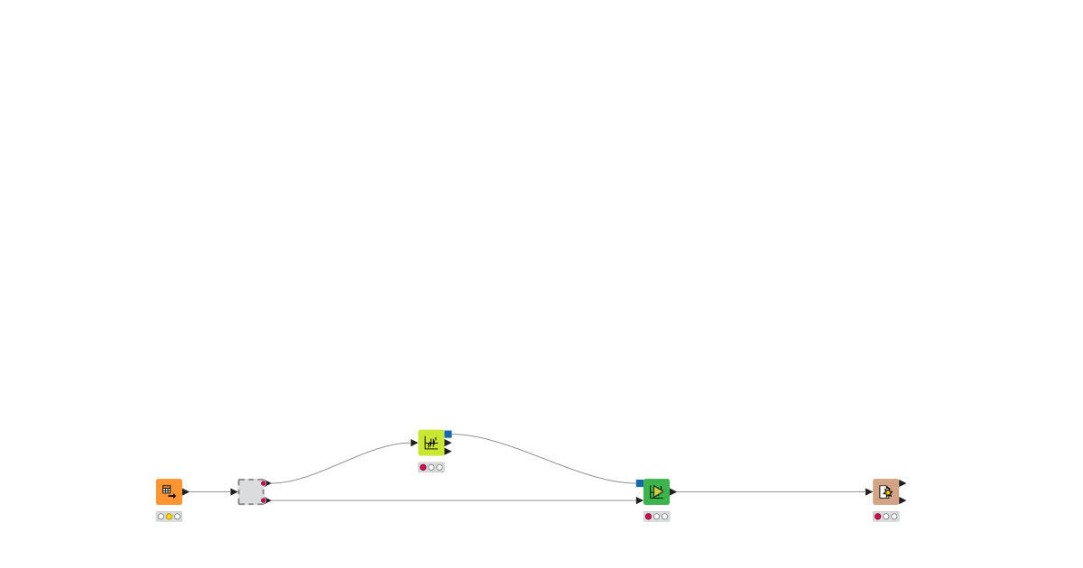 01.02 Logistic Regression solution – KNIME Community Hub