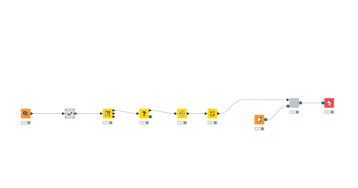Exercise1 – KNIME Community Hub