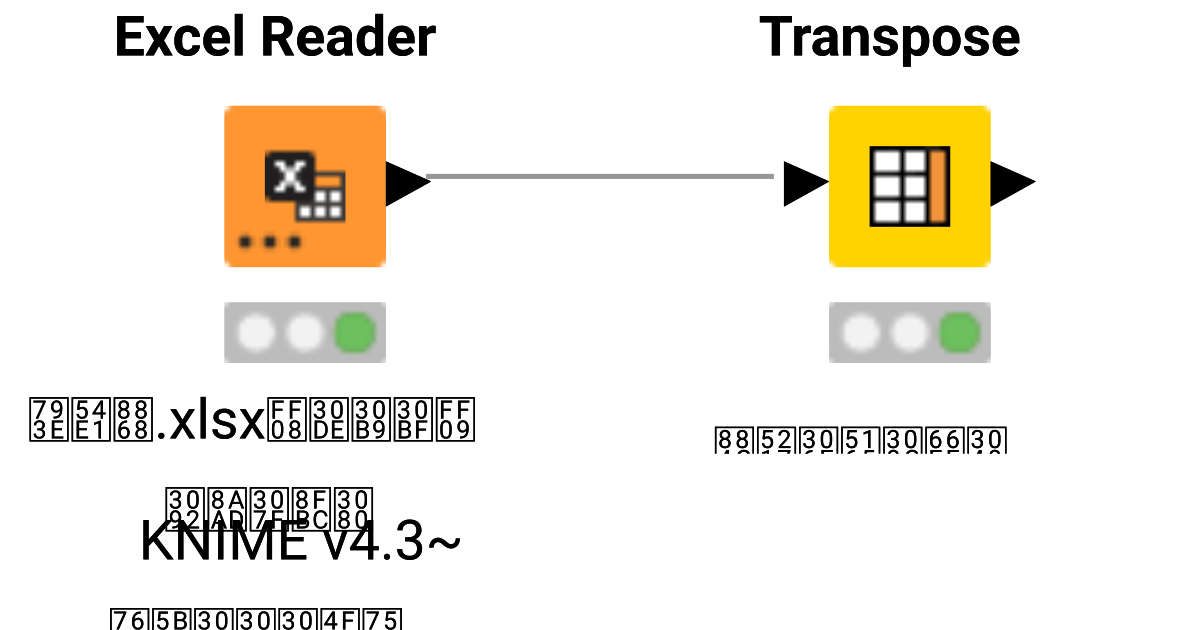 行列入れ替え Transpose – KNIME Community Hub