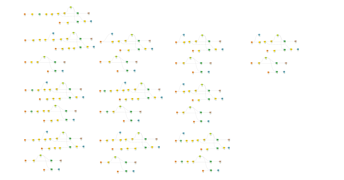 tp_svm – KNIME Community Hub