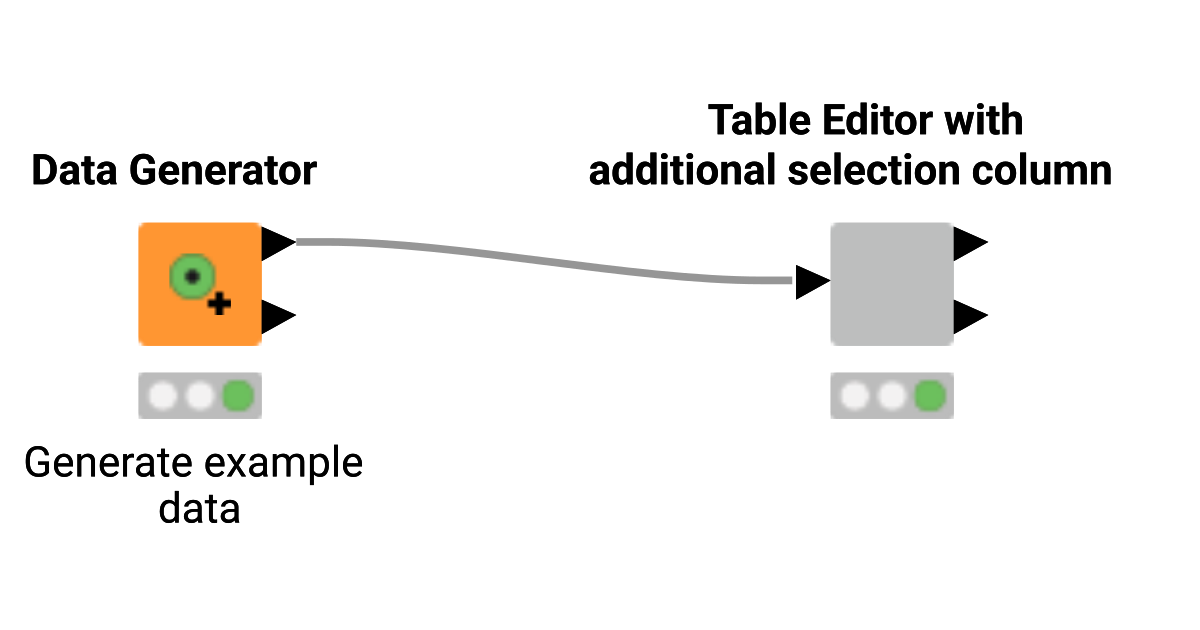 Table Editor With Additional Selection Column Knime Community Hub 