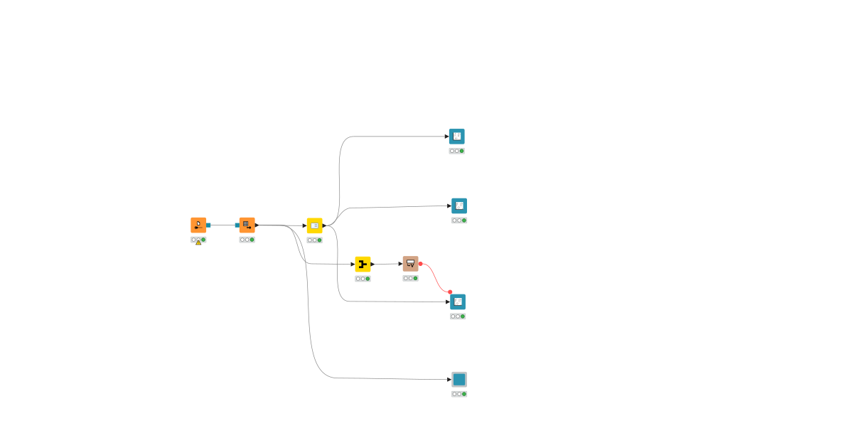 05_Example_for_Scatter_Plot – KNIME Community Hub