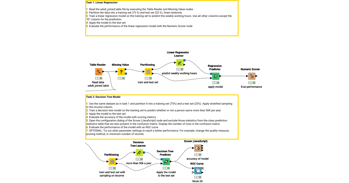 Machine Learning - Exercise – KNIME Community Hub