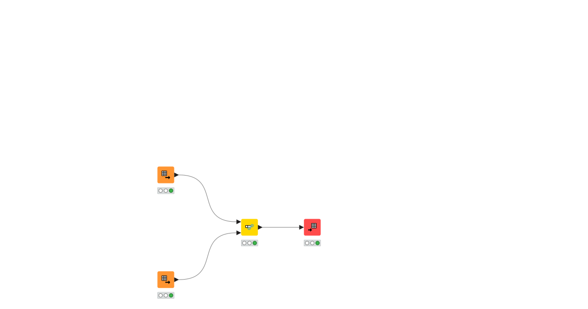 03 Combine Song Data Knime Community Hub