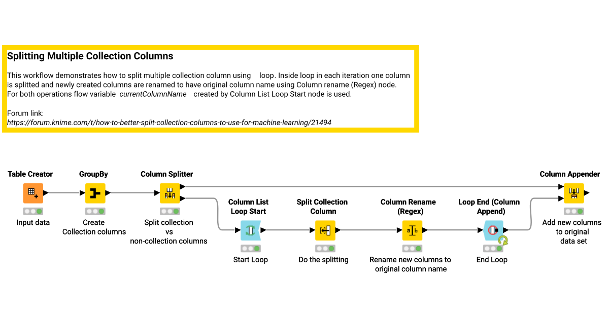 Splitting Multiple Collection Columns – KNIME Community Hub Splitting Multiple Collection Columns – KNIME Community Hub
