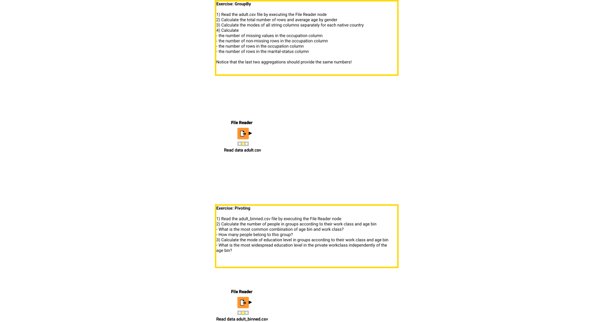 06 Aggregations – KNIME Community Hub