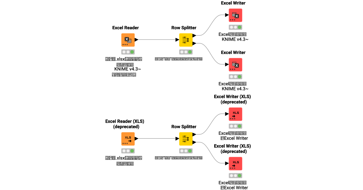 RowSplitter – KNIME Community Hub