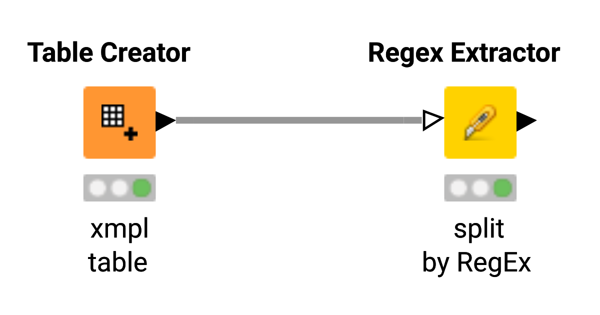 31501_regex_matcher – KNIME Community Hub