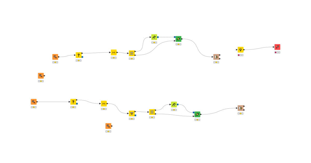 Data Mining Knime Community Hub
