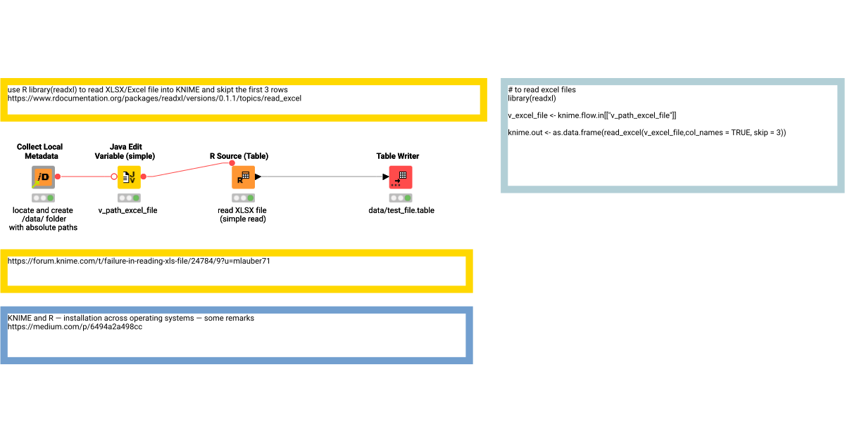 use R library(readxl) to read XLSX/Excel file into KNIME and skipt the ...