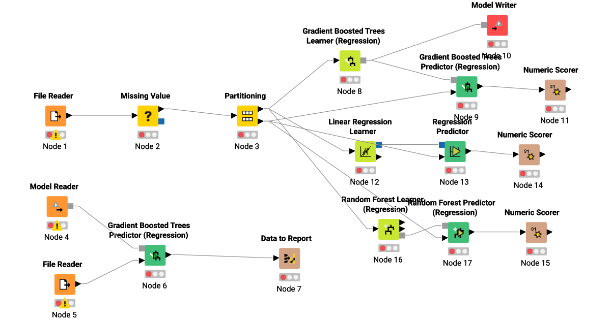 KNIME6 – KNIME Community Hub