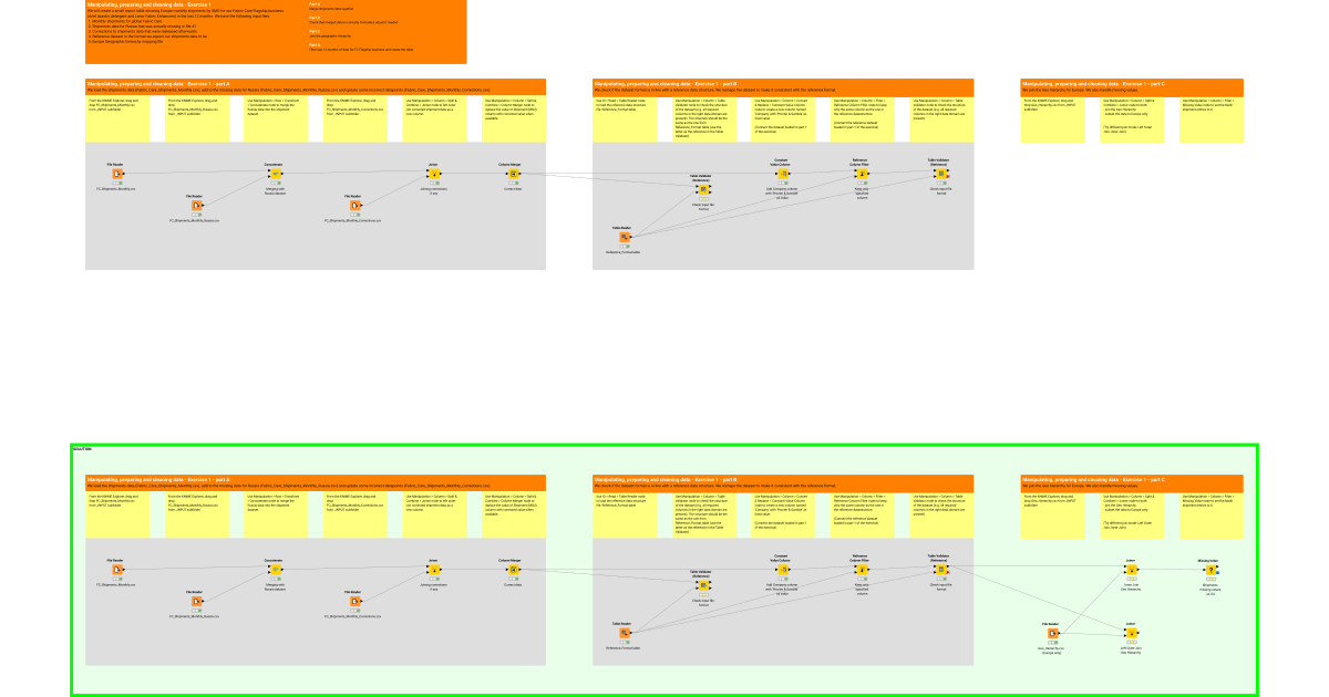 02_Data_Manipulation_Exercise_1_C – KNIME Community Hub