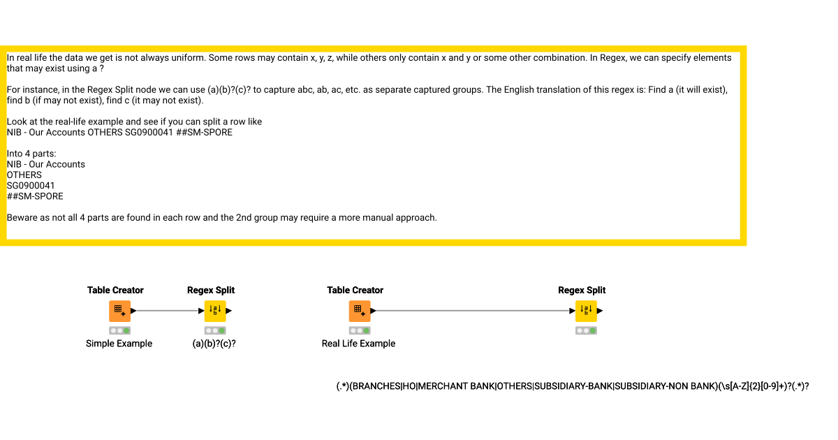 Complex Regex Split – KNIME Community Hub