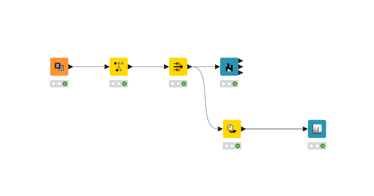 KNIME_project1 – KNIME Community Hub