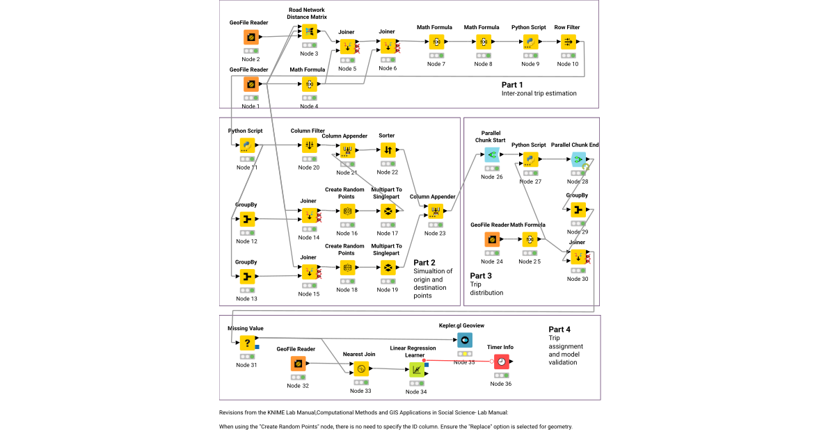Case12B Monte Carlo Based Traffic Simulation in Baton Rouge – KNIME Community Hub