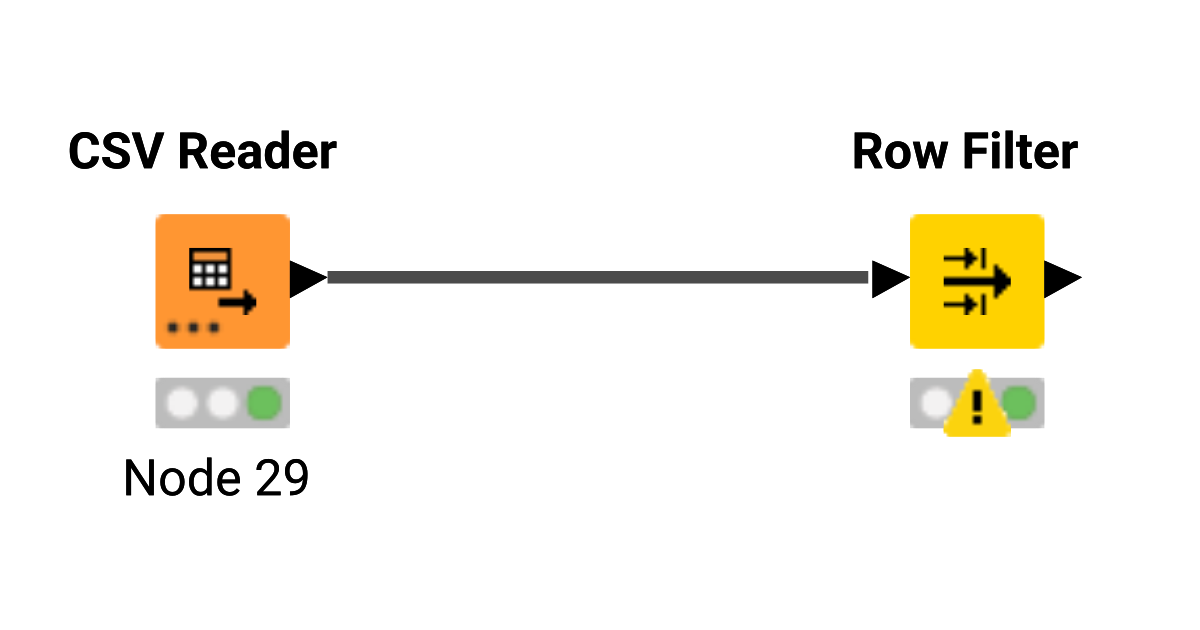 03 Row and Column Filtering – KNIME Community Hub