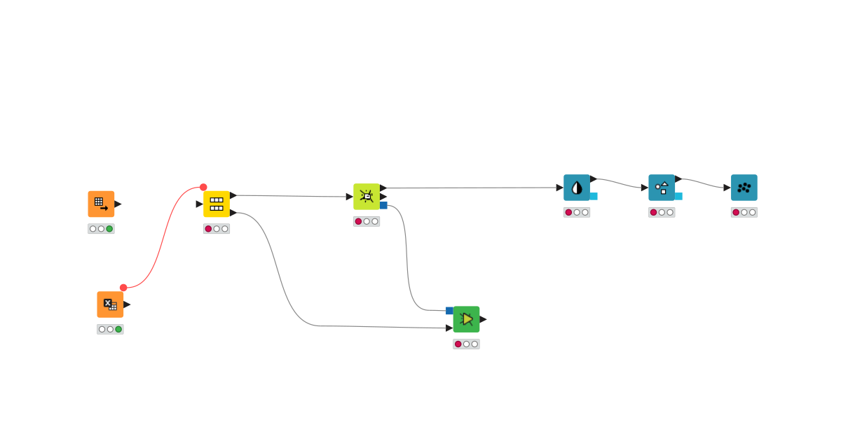01_Performing_a_k-Means_Clustering – KNIME Community Hub 01_Performing_a_k-Means_Clustering – KNIME Community Hub