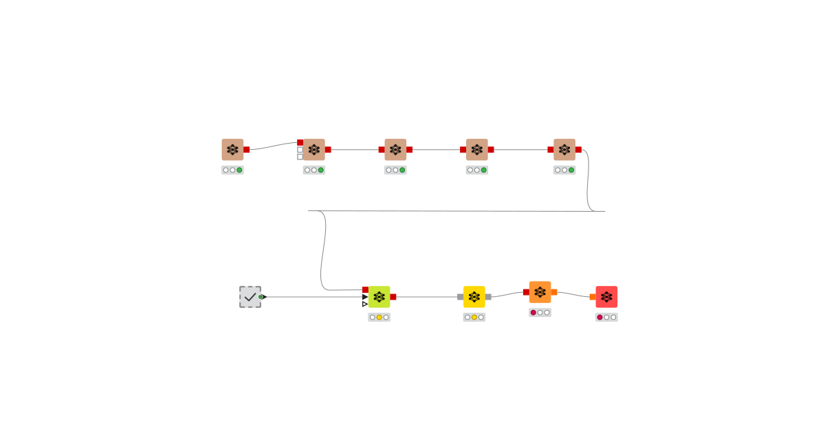 01_Generate_Mountain_Names_Training – KNIME Community Hub