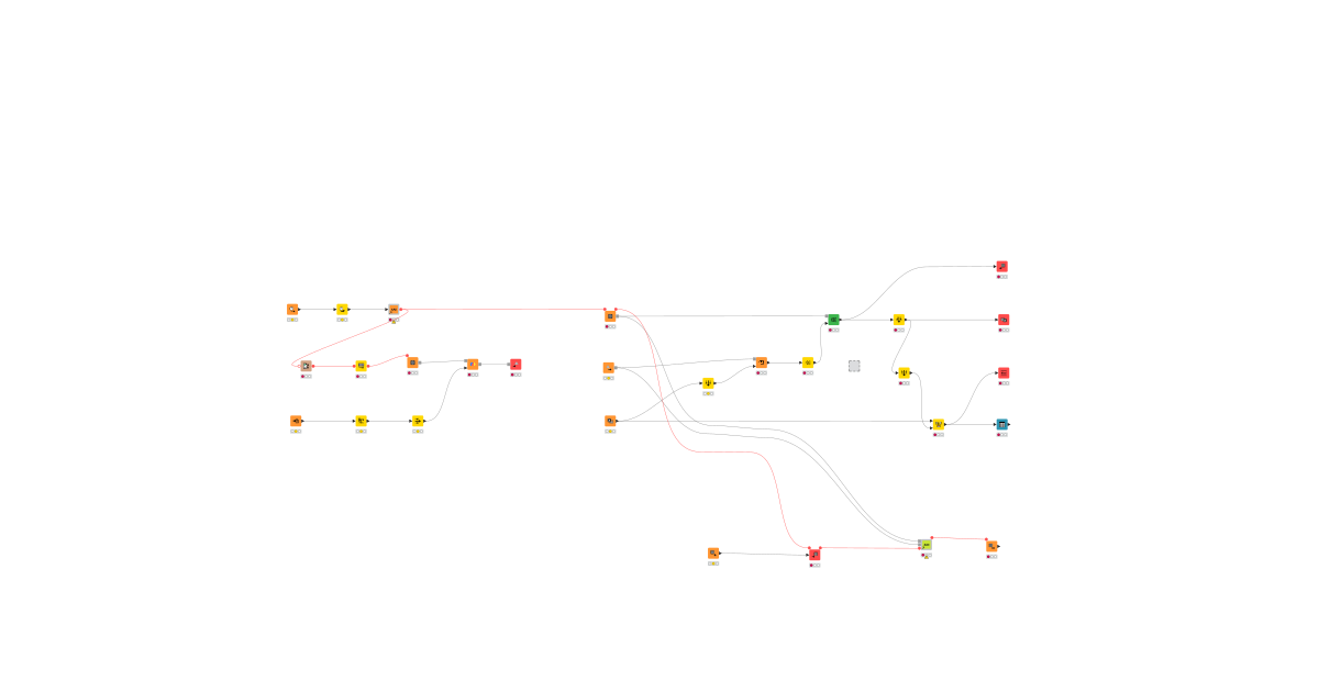 GPT4All - Create your own LLM Chroma Vector Store – KNIME Community Hub