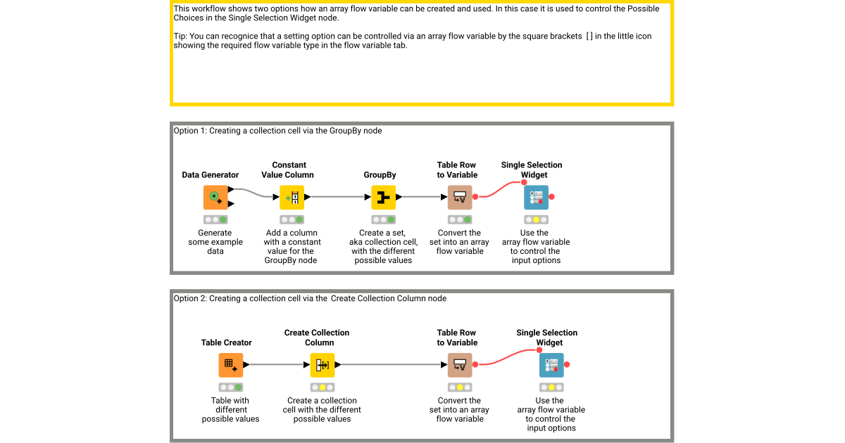 Creating and using an array flow variable – KNIME Community Hub Creating and using an array flow variable – KNIME Community Hub