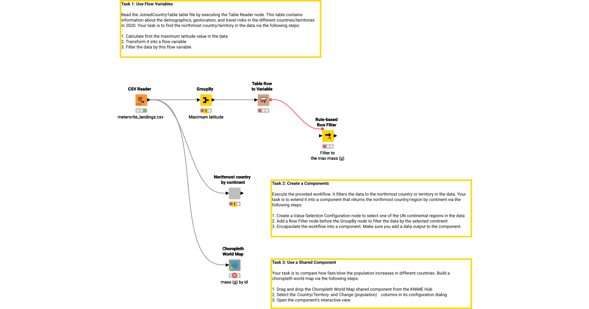 02 Flow Variables And Components Exercise Solution Knime