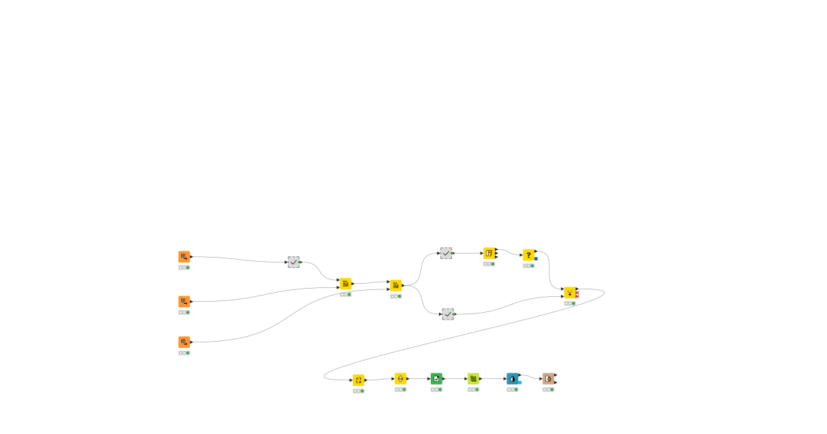 10 Classification IV - solution – KNIME Community Hub