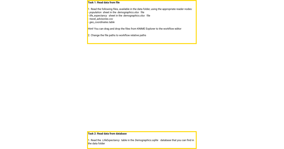 01 Data Access - Exercise – KNIME Community Hub 01 Data Access - Exercise – KNIME Community Hub