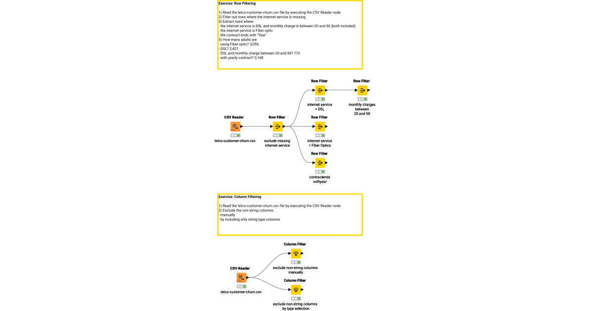 03 Row and Column Filtering – KNIME Community Hub